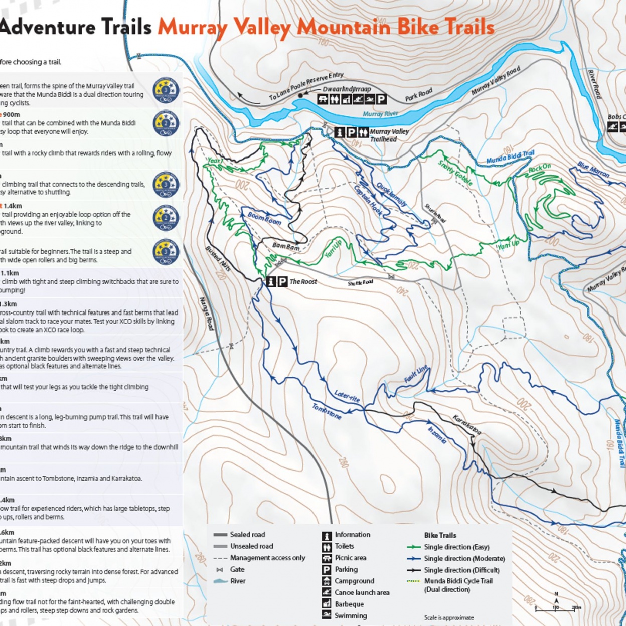 The NEW Murray Valley Bike Trails | Dwellingup - Destination Murray
